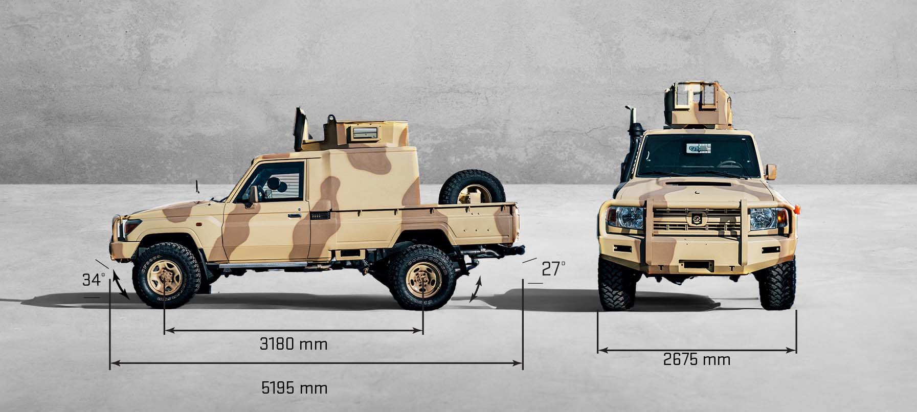 INKAS Hornet - S - INKAS Armored Vehicles | Armored Vehicles ...